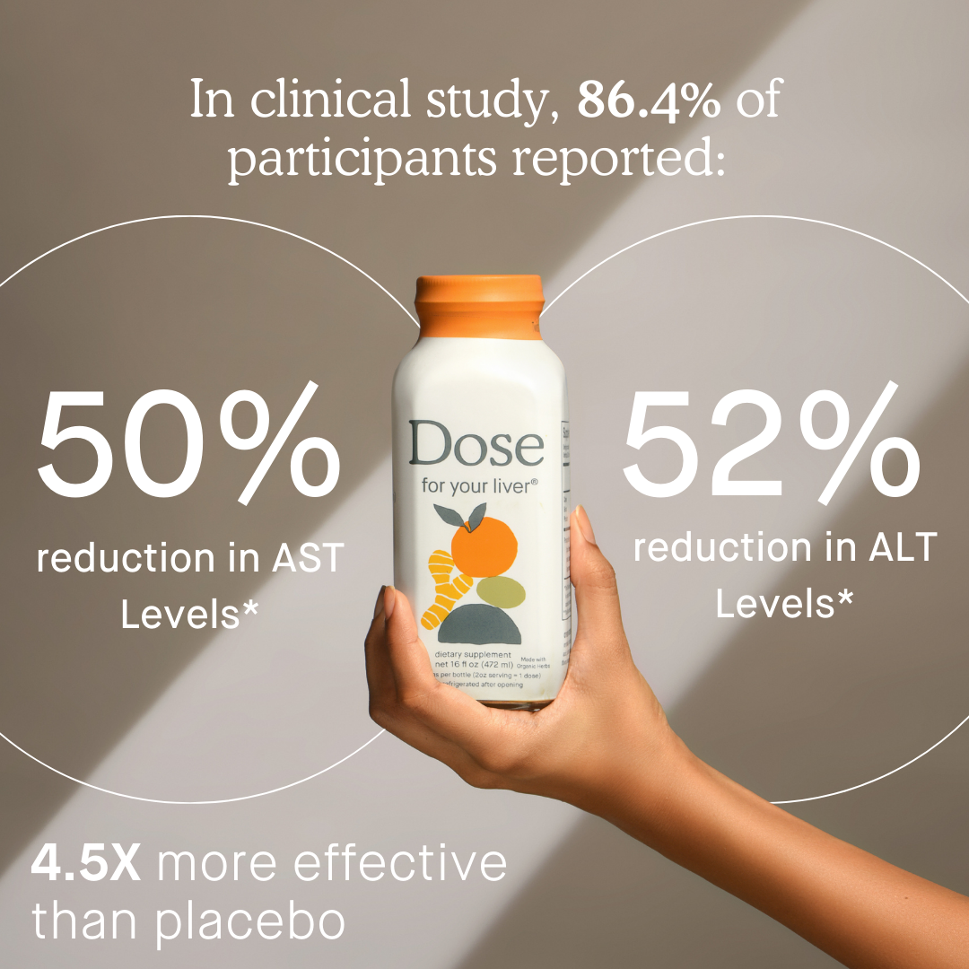 Dose for your Liver | Liver Supplement
