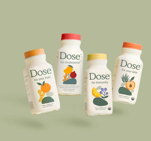 Cost Breakdown – Dose